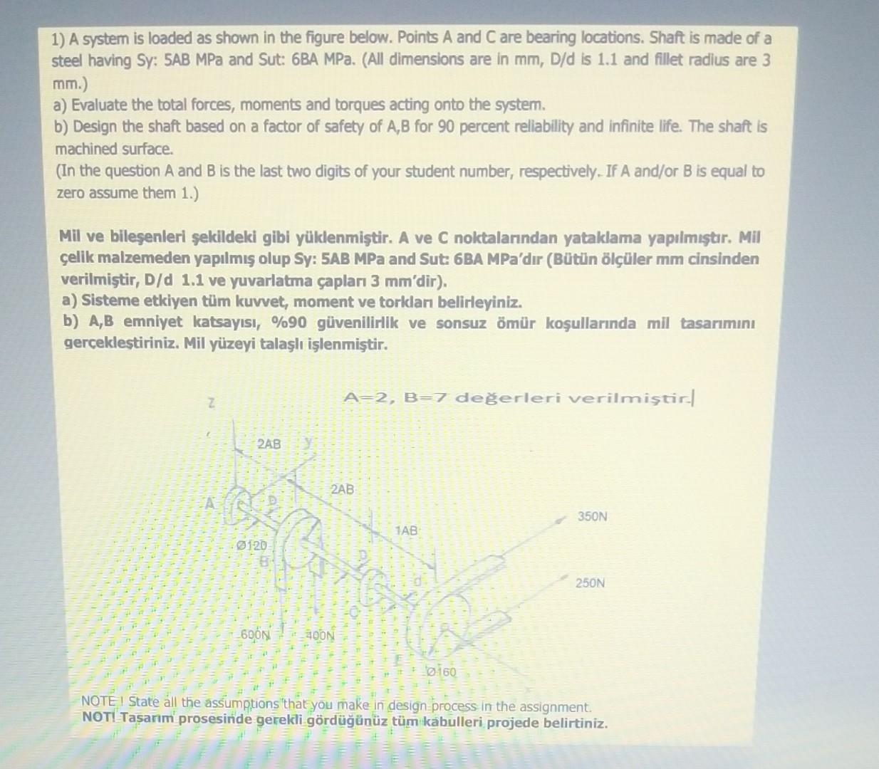 1) A system is loaded as shown in the figure below. | Chegg.com