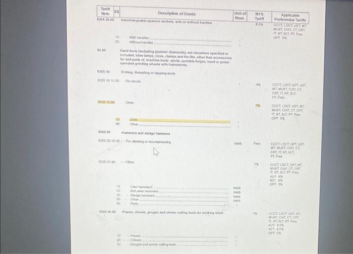 VFCC- VFD- CD- VFT- GST- TDTP-VFCC- VFD- CD- VFT- | Chegg.com