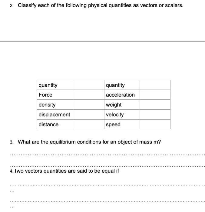 Solved 2. Classify each of the following physical quantities | Chegg.com