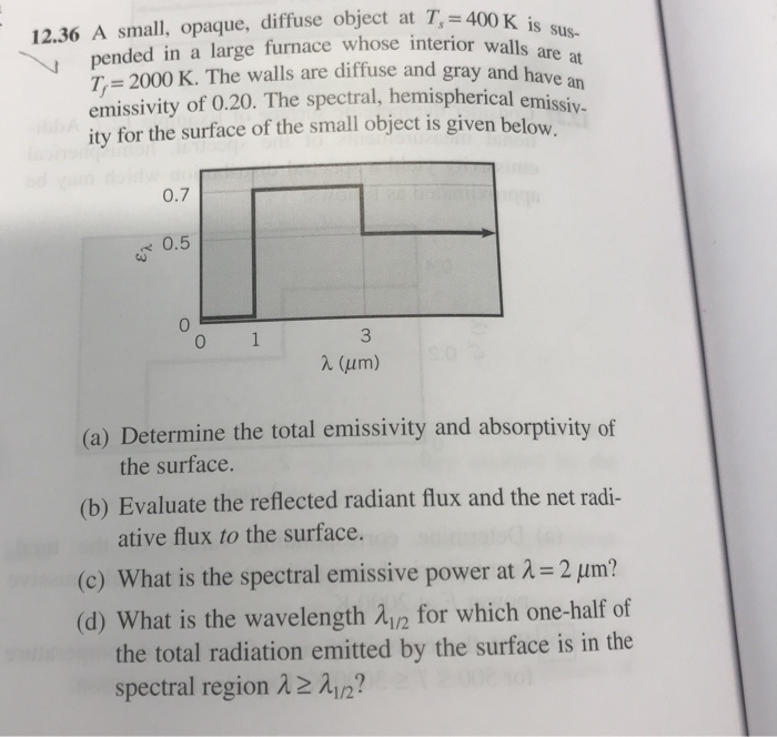 Solved 400 K is sus interior walls are at gray and have an | Chegg.com
