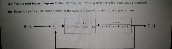 Solved (a) Plot the root locus diagram for the following | Chegg.com Solved (a) Plot the root locus diagram for the following | Chegg.com
