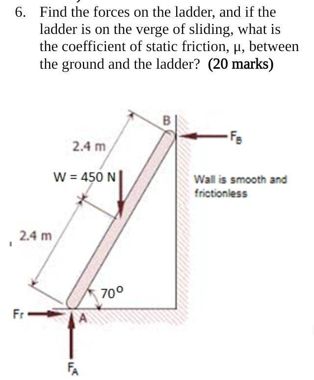 Solved 6. Find the forces on the ladder, and if the ladder | Chegg.com