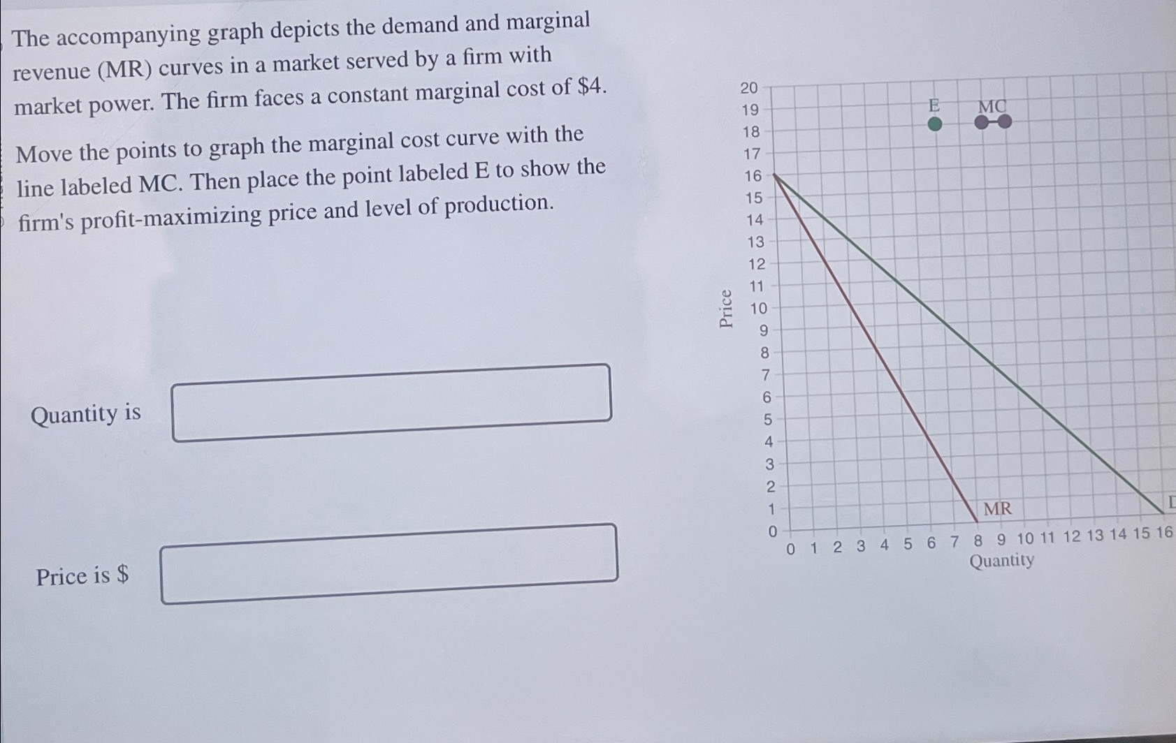 The accompanying graph depicts the demand and | Chegg.com