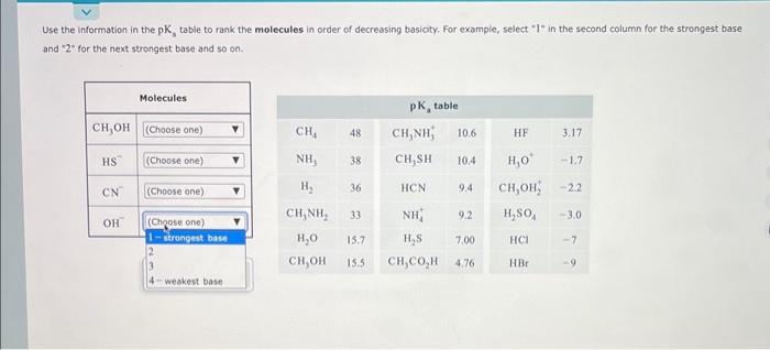 Solved Use the information in the pKa table to rank the | Chegg.com