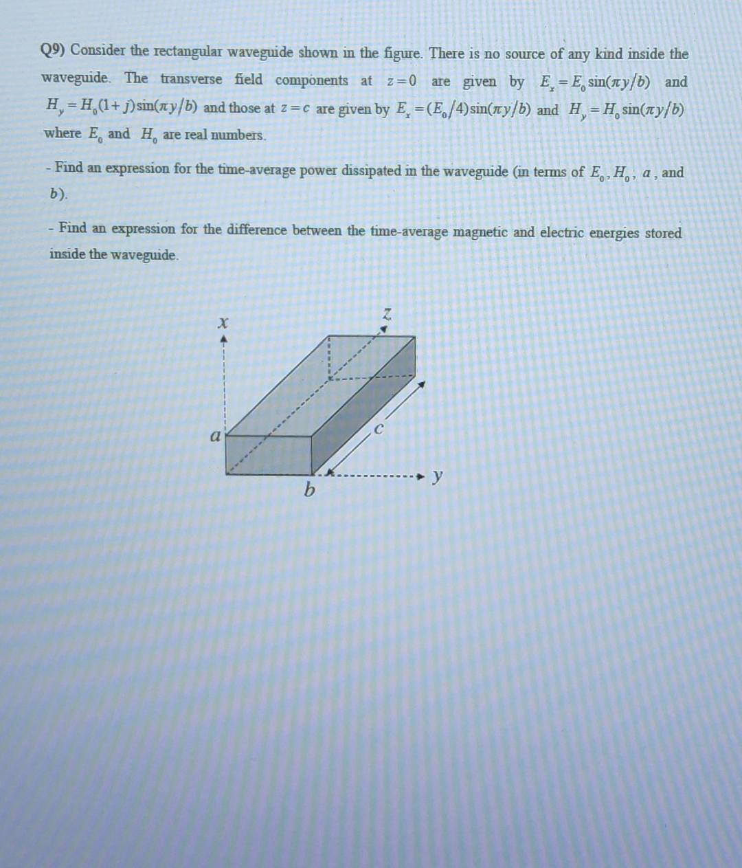 Solved Q9) Consider the rectangular waveguide shown in the | Chegg.com