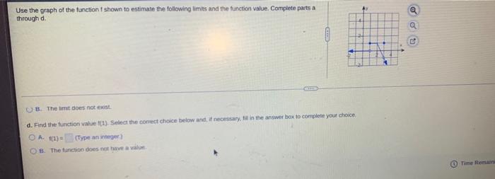 Solved Use the graph of the function f shown to estimate the | Chegg.com