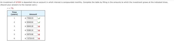 Solved (Round your answers to the nearest cent.) r=7% | Chegg.com