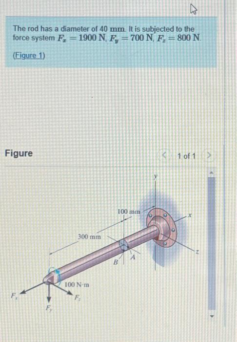Solved The rod has a diameter of 40 mm It is subjected to | Chegg.com
