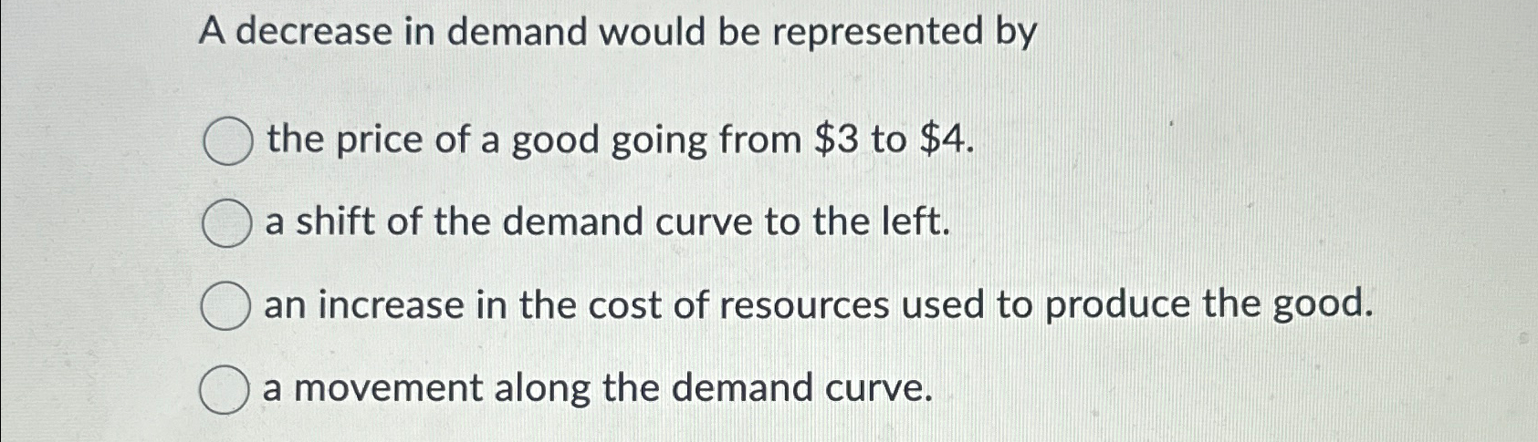 Solved A decrease in demand would be represented bythe price | Chegg.com