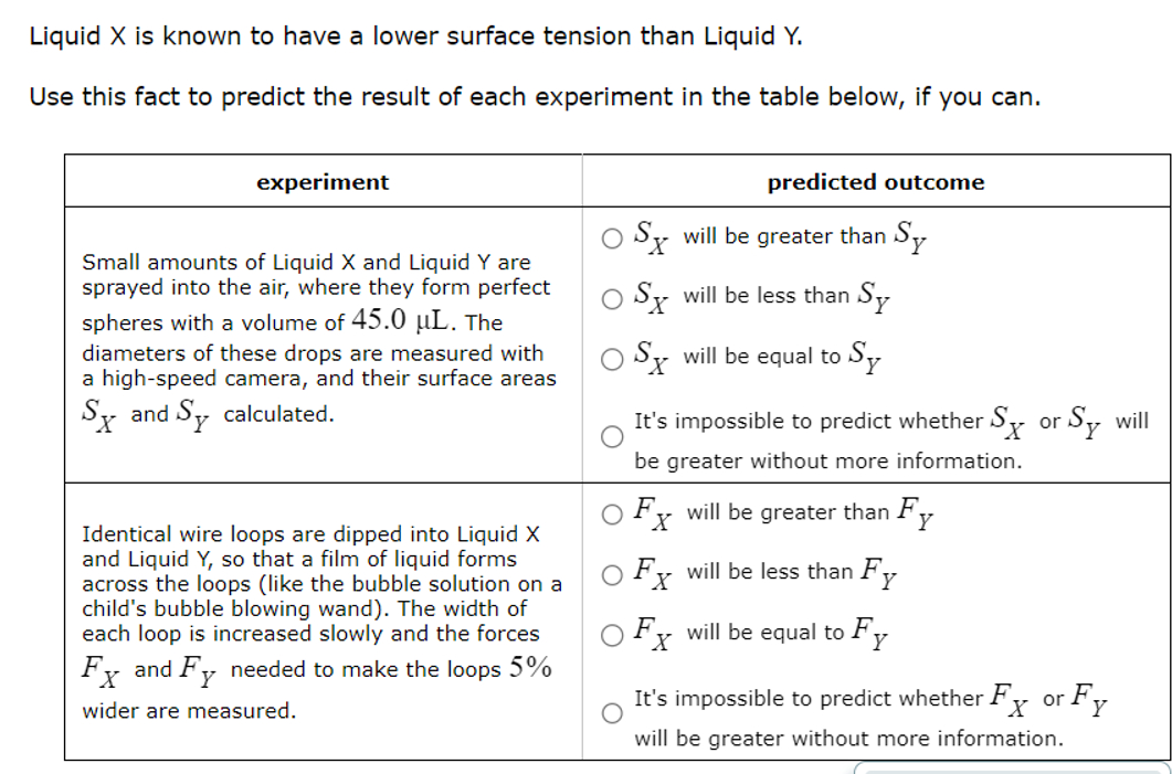 Solved Liquid x ﻿is known to have a lower surface tension | Chegg.com