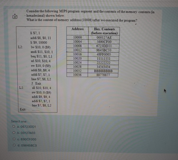 Solved Consider the following MIPS program segment and the | Chegg.com