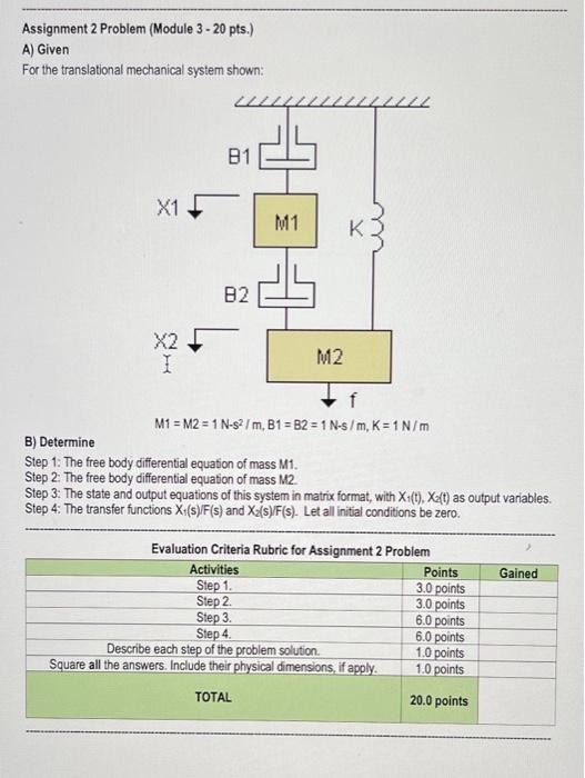 Solved Assignment 2 Problem (Module 3 - 20 pts.) A) Given | Chegg.com