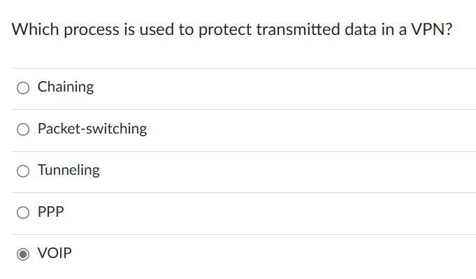 Solved Which process is used to protect transmitted data in | Chegg.com