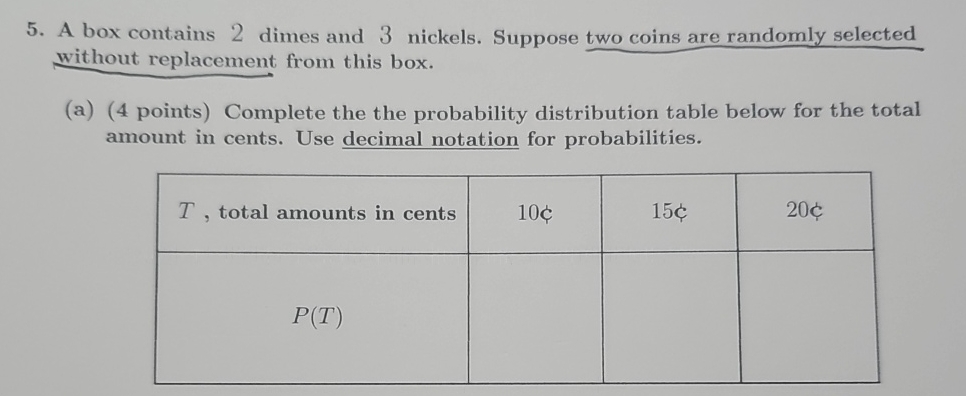 Solved A box contains 2 ﻿dimes and 3 ﻿nickels. Suppose two | Chegg.com