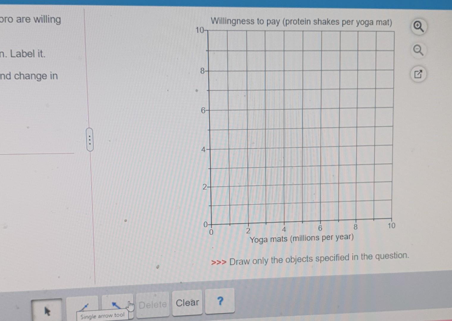 Solved In the economy of Libro, when 5 million yoga mats are | Chegg.com