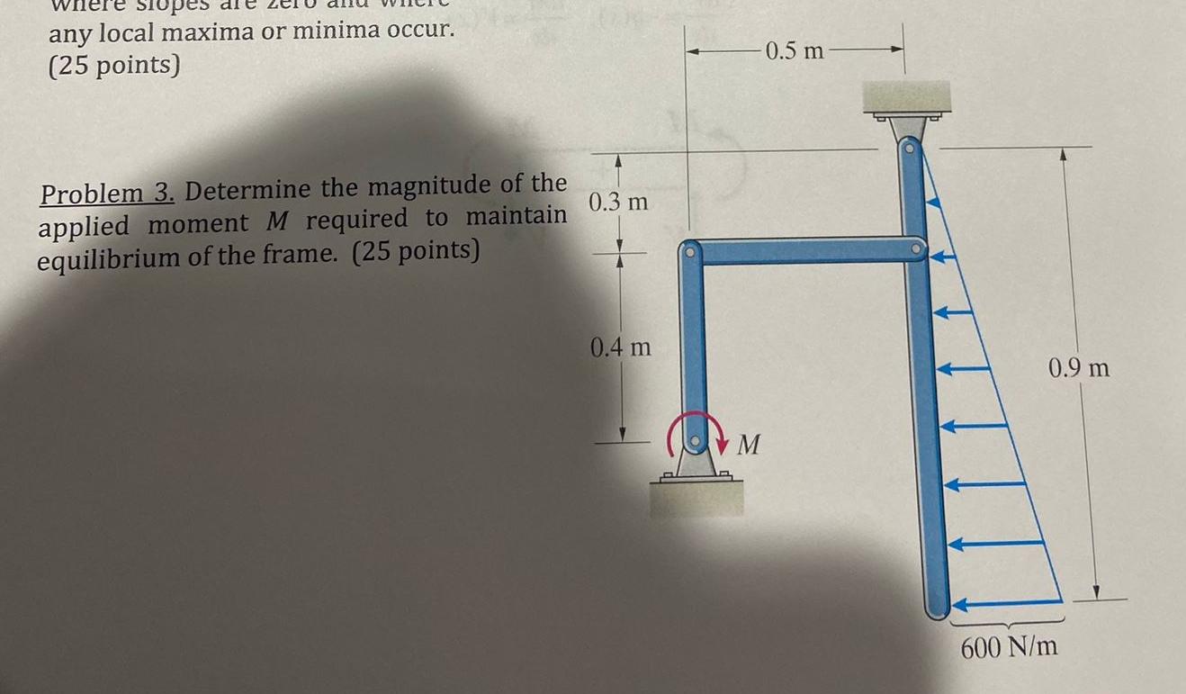 Solved any local maxima or minima occur. (25 points) Problem | Chegg.com