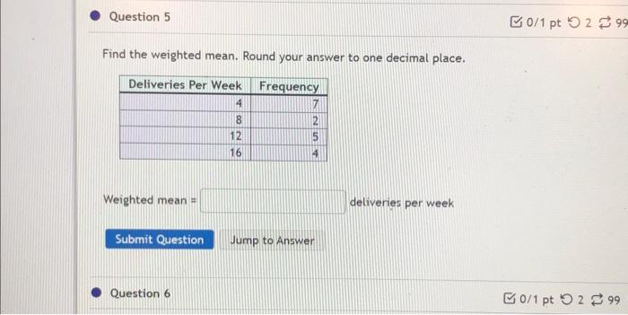 Solved Find the weighted mean. Round your answer to one | Chegg.com