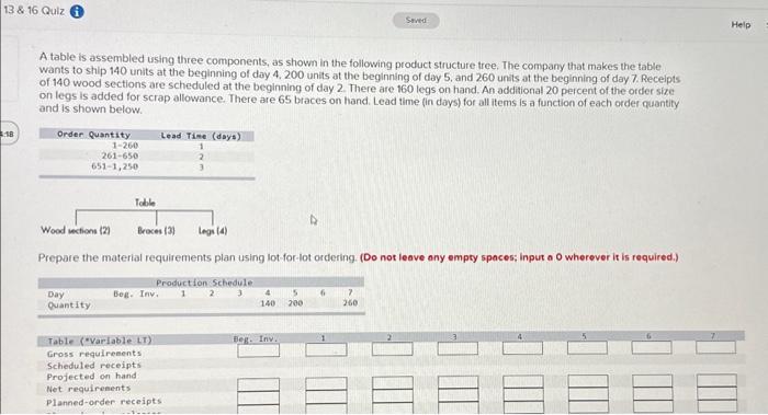 A table is assembled using three components, as shown | Chegg.com