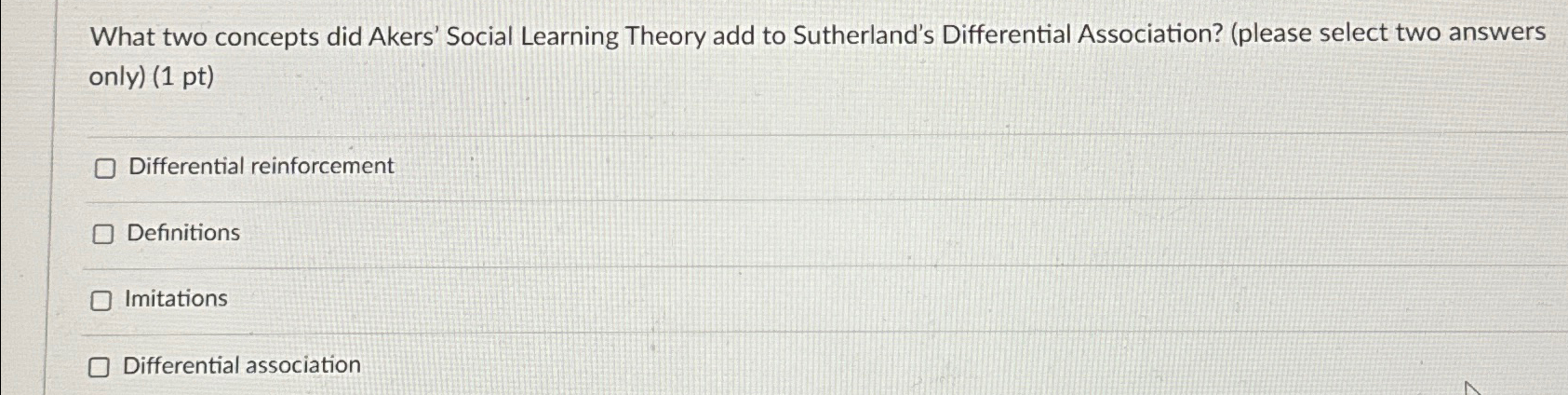 Solved What two concepts did Akers' Social Learning Theory | Chegg.com