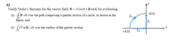 Solved 6) Verify Stoke's theorem for the vector field | Chegg.com