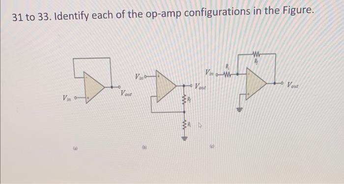 Solved 31 to 33 . Identify each of the op-amp configurations | Chegg.com