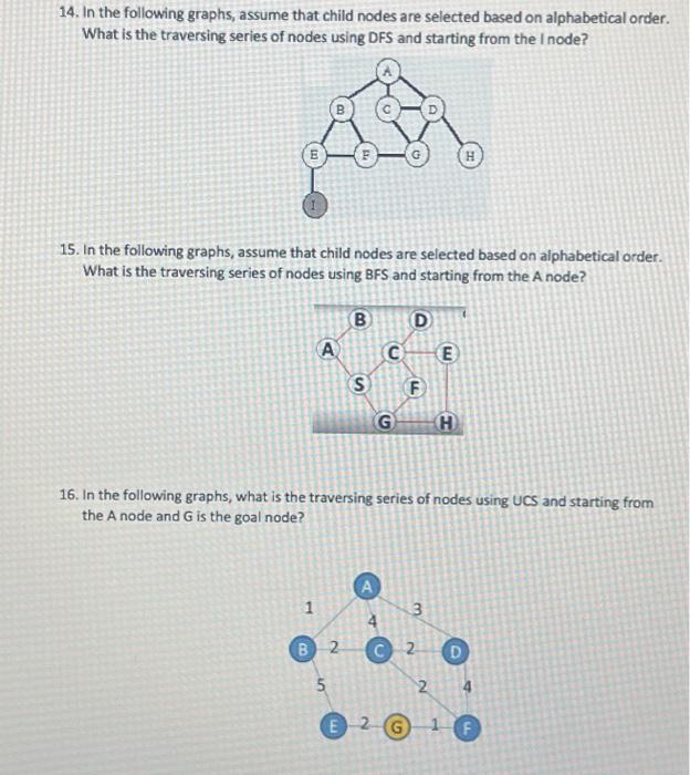 Solved 14. In the following graphs, assume that child nodes | Chegg.com