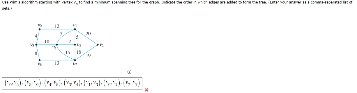 Solved Use Prim's algorithm starting with vertex v0 ﻿to find | Chegg.com
