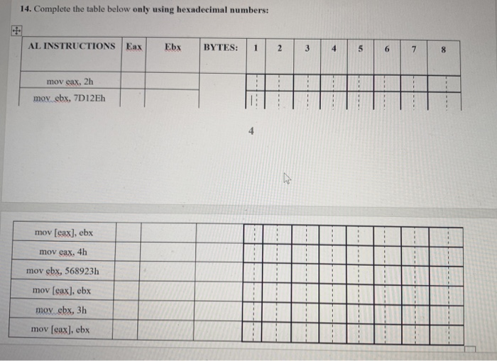Solved 14. Complete the table below only using hexadecimal | Chegg.com