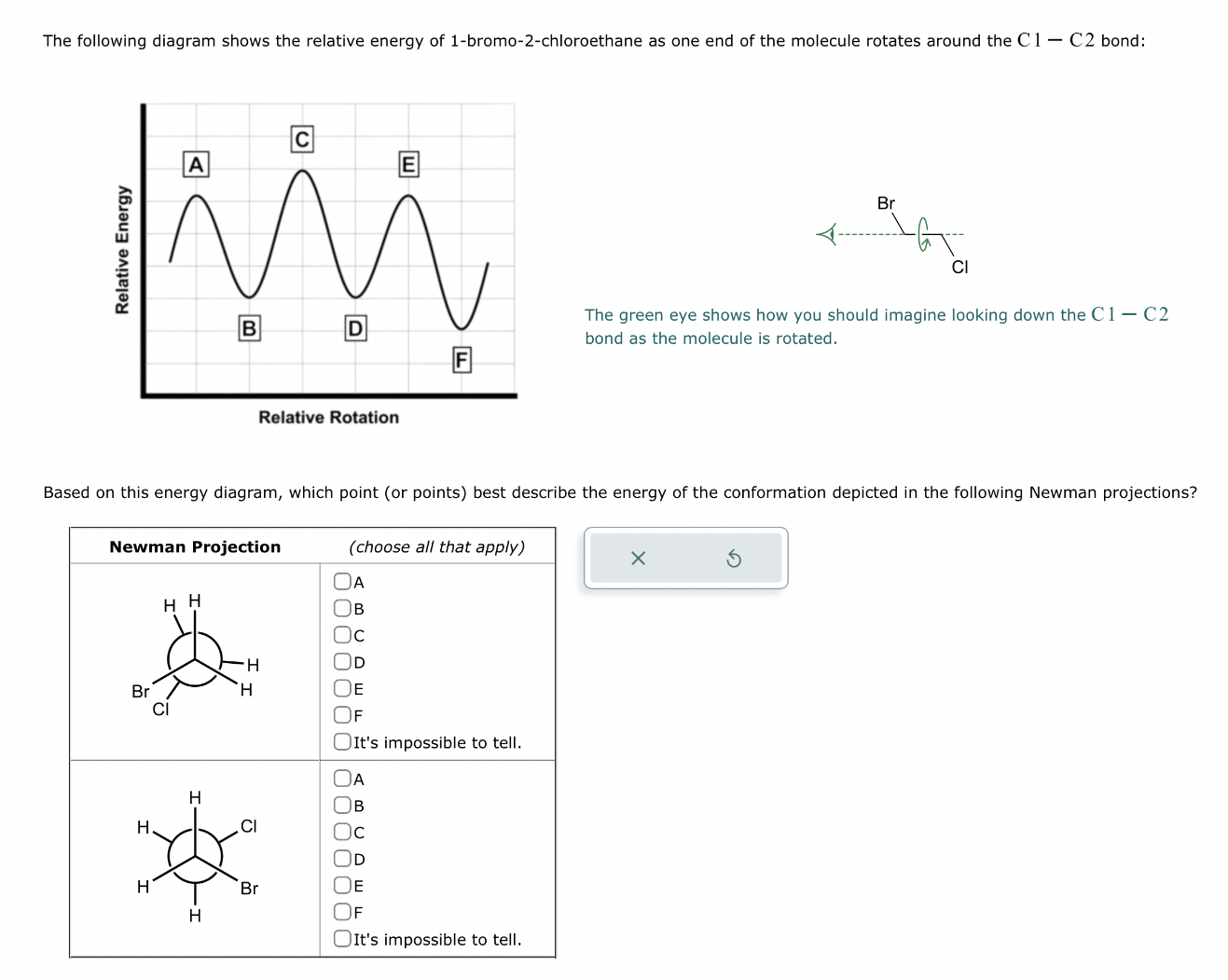 Solved The following diagram shows the relative energy of | Chegg.com
