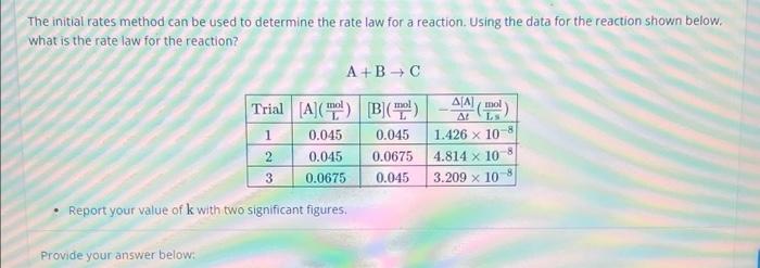 Solved The initial rates method can be used to determine the | Chegg.com