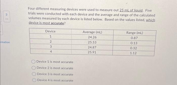 Solved Four different measuring devices were used to measure | Chegg.com