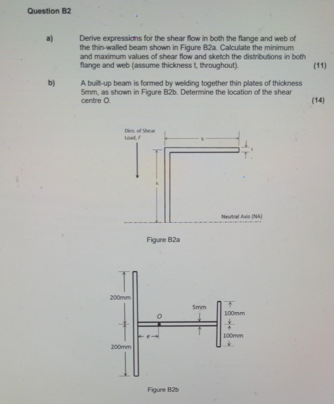Solved Question B2 a) Derive expressions for the shear flow | Chegg.com