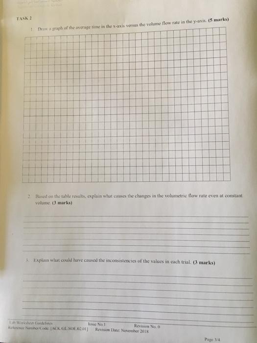 Experiment 1: Flow Rate TACK TITATS For Task I Fill | Chegg.com