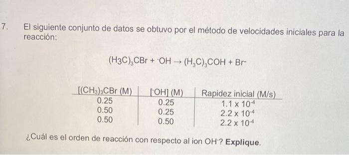 Solved El siguiente conjunto de datos se obtuvo por el | Chegg.com