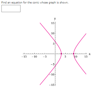 Solved Find an equation for the conic whose graph is shown. | Chegg.com