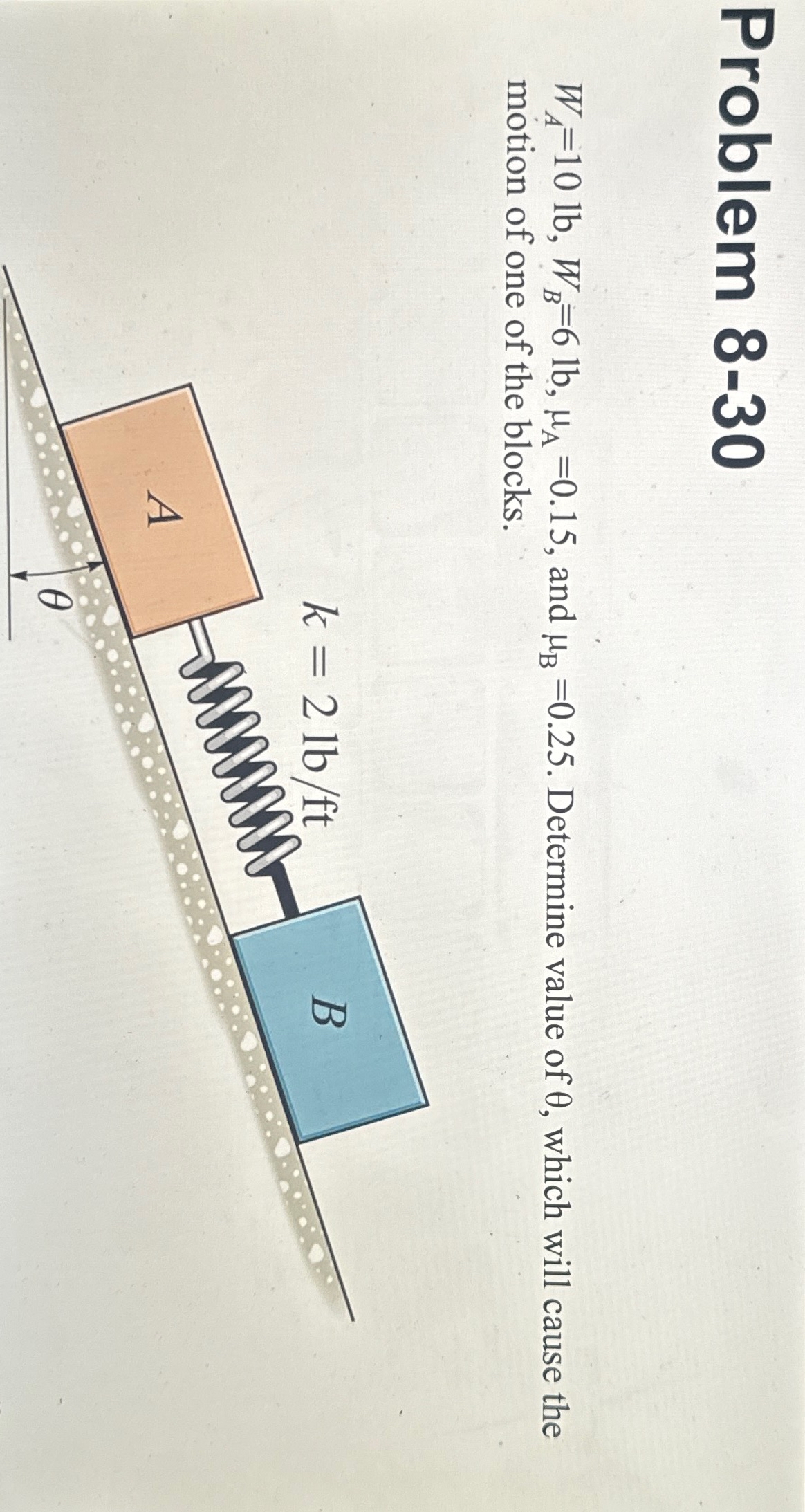 Solved Problem 8-30WA=10lb,WB=6lb,μA=0.15, ﻿and μB=0.25. | Chegg.com