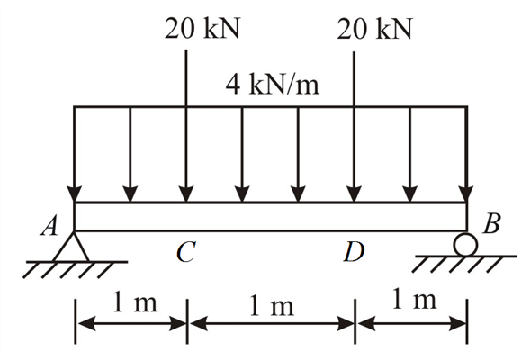 Solved: Chapter 13 Problem 25P Solution | Statics And Strength Of ... Solved: Chapter 13 Problem 25P Solution | Statics And Strength Of ...