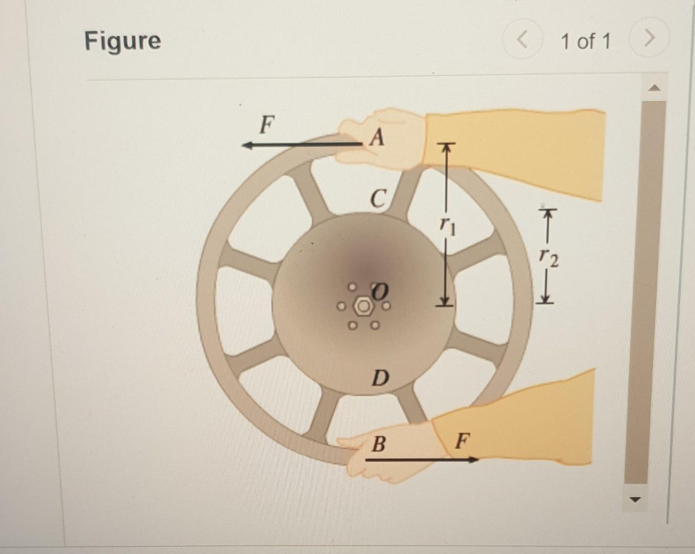 Solved As shown, a submarine hatch door is to be opened by | Chegg.com