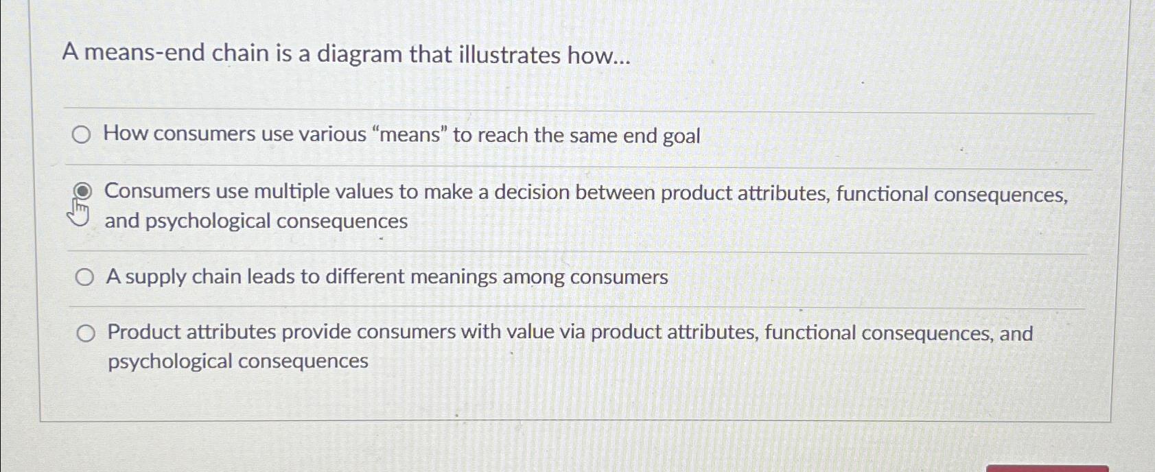 Solved A means-end chain is a diagram that illustrates | Chegg.com