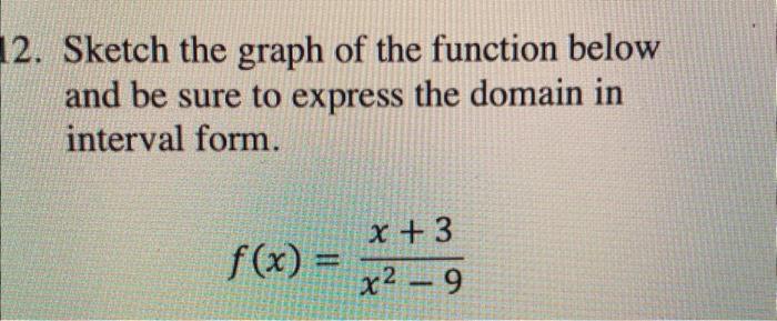 Solved Sketch the graph of the function below and be sure to | Chegg.com