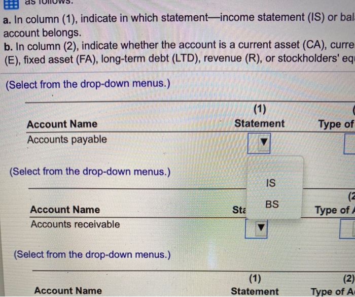 Solved Financial statement account identification Mark each | Chegg.com