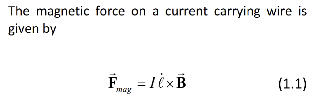 Given the derivation for the force of the magnetic | Chegg.com