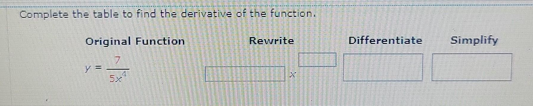 Solved Complete the table to find the derivative of the | Chegg.com