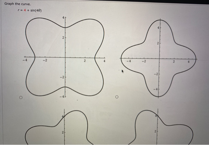 Solved Graph the curve. r = 4 + sin(40) 21 2 B -2 2 -2 2 . | Chegg.com