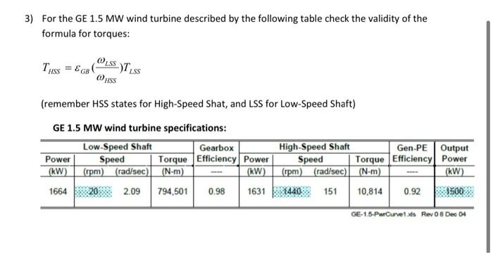 Solved 3) For the GE 1.5 MW wind turbine described by the | Chegg.com