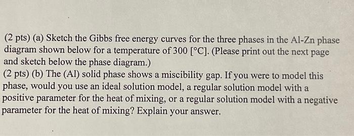 (2 pts) (a) Sketch the Gibbs free energy curves for | Chegg.com