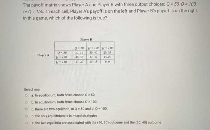 Solved The payoff matrix shows Player A and Player B with | Chegg.com