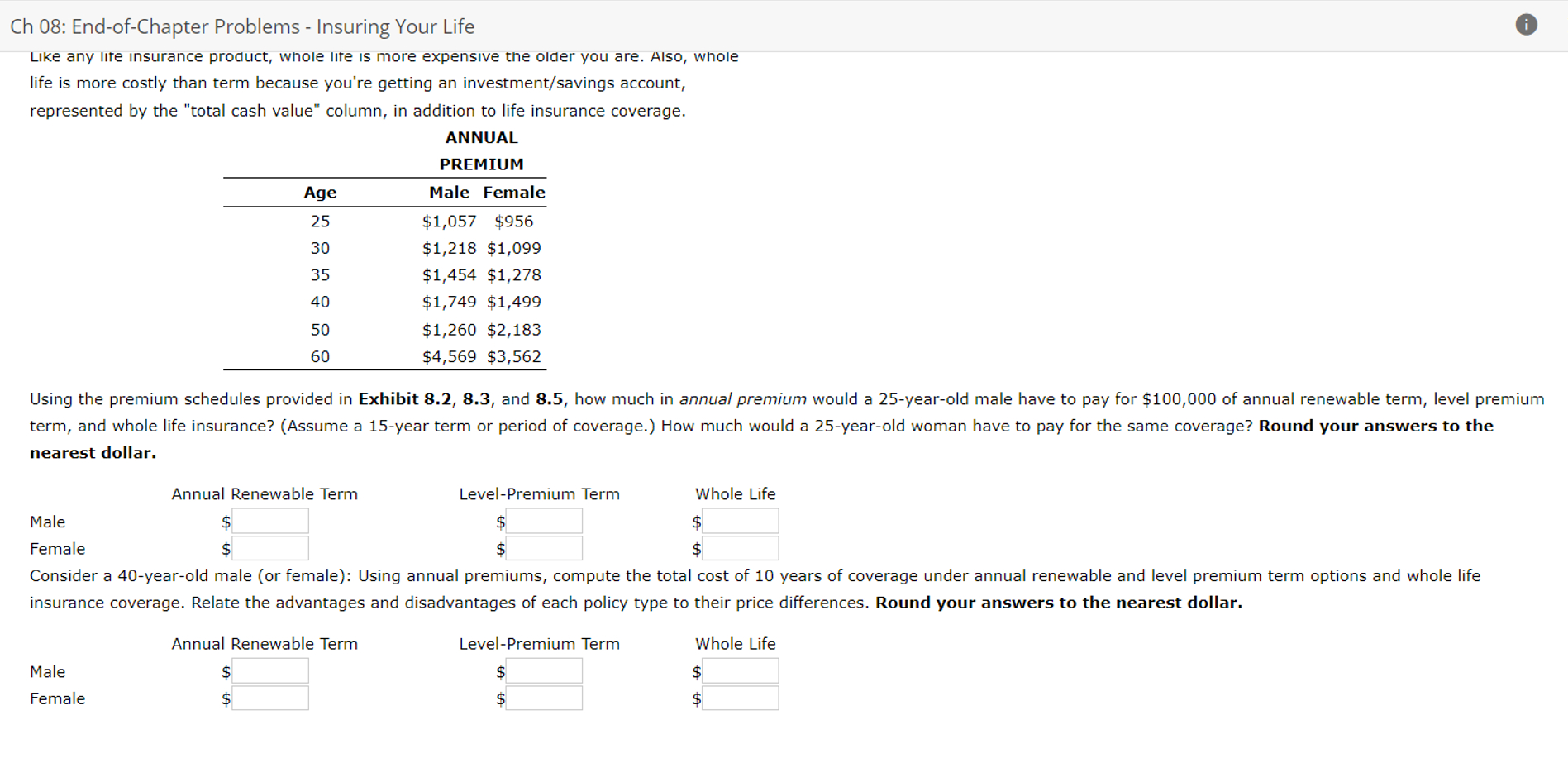 Solved Representative Annual Renewable Term Life Insurance | Chegg.com