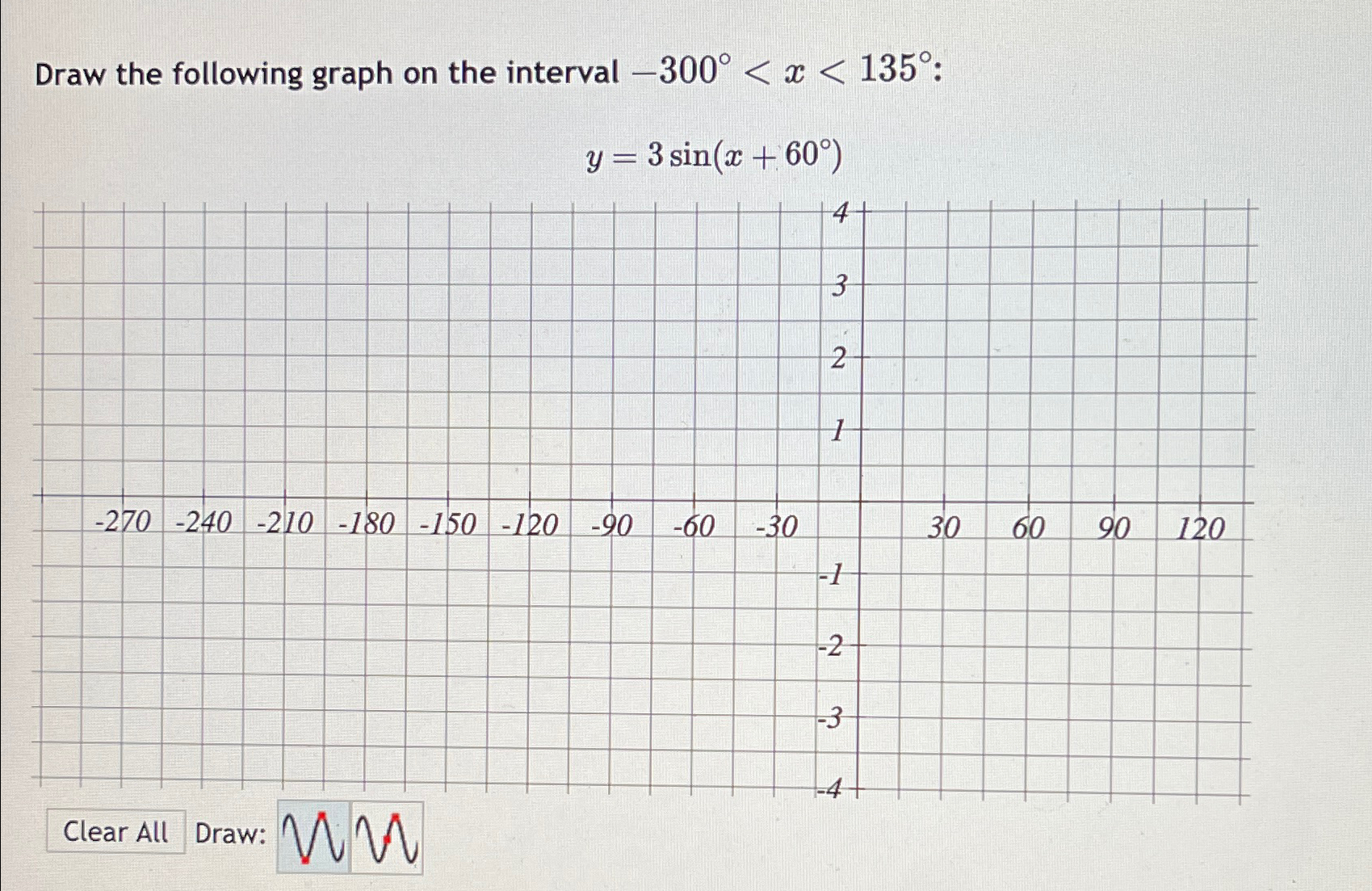 Solved Draw the following graph on the interval: -300 | Chegg.com