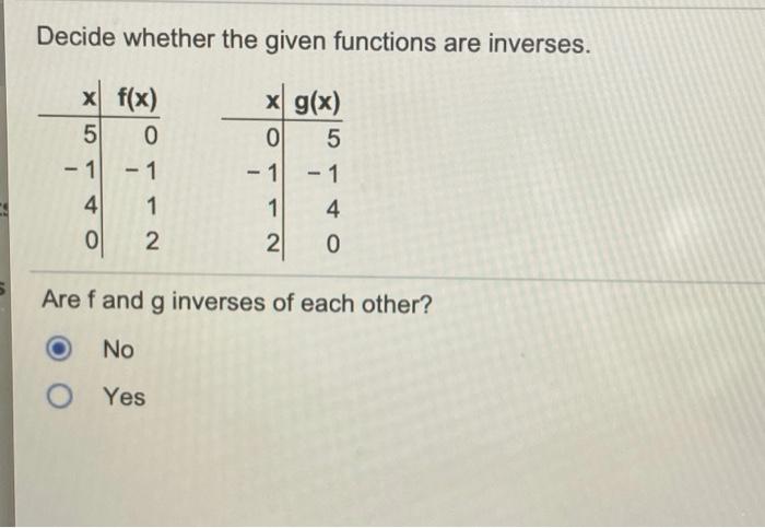 Solved Decide whether the given functions are inverses. x | Chegg.com